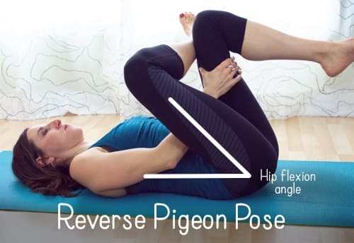 What Is That Pinch in My Hip? - Yoga by Daisy